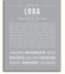Lora Personalized Name Meaning Art Prints – Name Stories