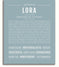 Lora | Name Art Print – Name Stories