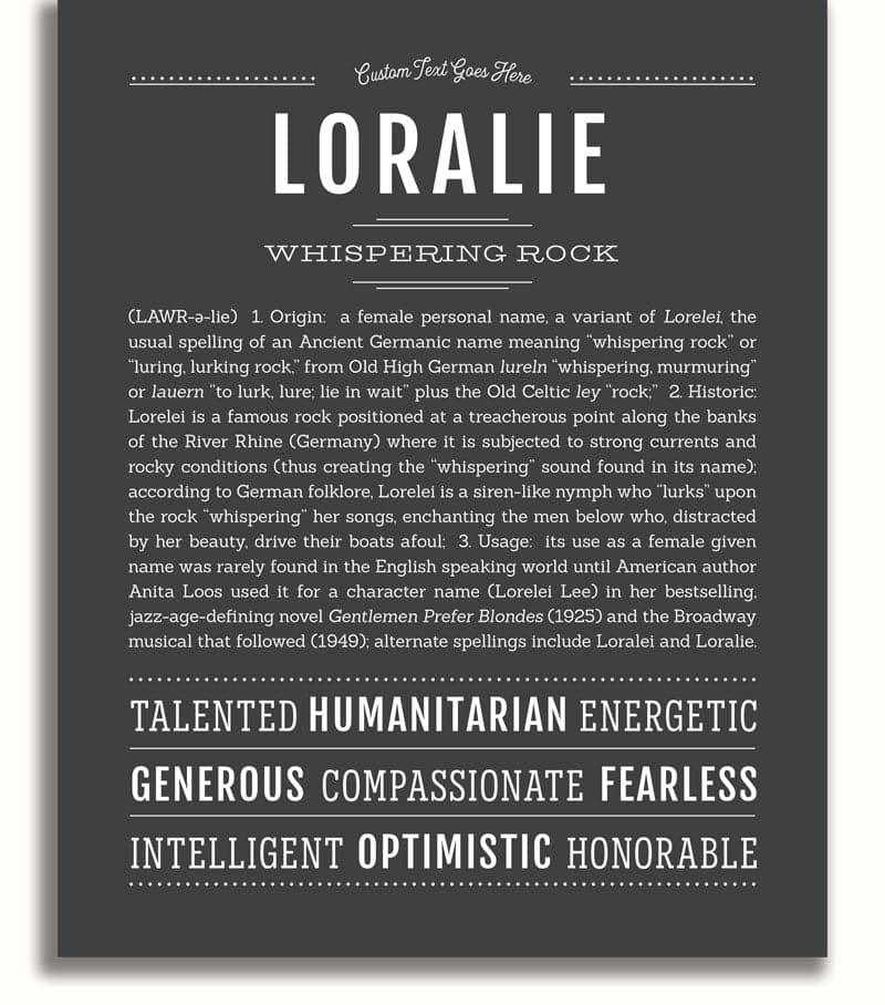 Loralie | Name Art Print – Name Stories