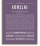 Lorelai | Name Art Print – Name Stories