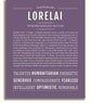 Lorelai Personalized Name Meaning Art Prints – Name Stories