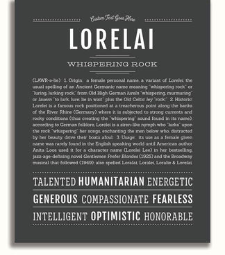 Lorelai Personalized Name Meaning Art Prints – Name Stories