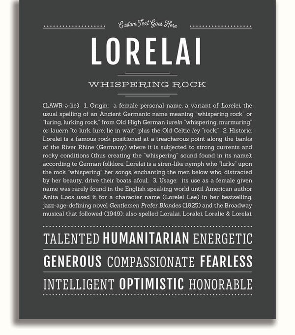Lorelai | Name Art Print - Personalized Custom Gifts – Name Stories