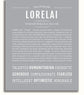Lorelai Personalized Name Meaning Art Prints – Name Stories