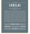 Lorelai Personalized Name Meaning Art Prints – Name Stories