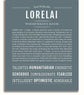 Lorelai Personalized Name Meaning Art Prints – Name Stories