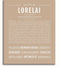 Lorelai | Name Art Print – Name Stories
