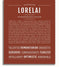 Lorelai | Name Art Print – Name Stories