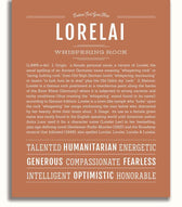 Lorelai Personalized Name Meaning Art Prints – Name Stories