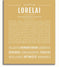 Lorelai | Name Art Print – Name Stories