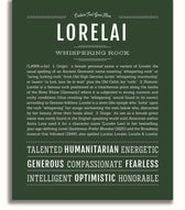 Lorelai Personalized Name Meaning Art Prints – Name Stories