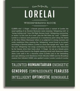 Lorelai | Name Art Print – Name Stories