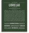 Lorelai | Name Art Print – Name Stories