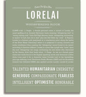 Lorelai Personalized Name Meaning Art Prints – Name Stories