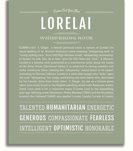 Lorelai Personalized Name Meaning Art Prints – Name Stories