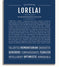 Lorelai | Name Art Print – Name Stories