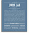 Lorelai | Name Art Print – Name Stories