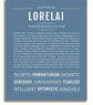 Lorelai | Name Art Print – Name Stories