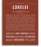 Lorelei | Name Art Print – Name Stories