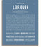 Lorelei | Name Art Print – Name Stories