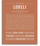 Loreli Personalized Name Meaning Art Prints – Name Stories