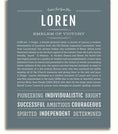 Loren Personalized Name Meaning Art Prints – Name Stories