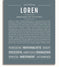 Loren | Name Art Print – Name Stories