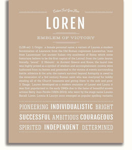 Loren Personalized Name Meaning Art Prints – Name Stories