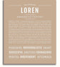 Loren Personalized Name Meaning Art Prints – Name Stories