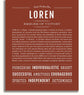 Loren Personalized Name Meaning Art Prints – Name Stories
