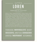 Loren Personalized Name Meaning Art Prints – Name Stories