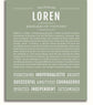 Loren | Name Art Print – Name Stories