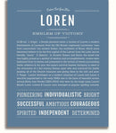 Loren | Name Art Print – Name Stories