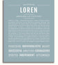 Loren Personalized Name Meaning Art Prints – Name Stories