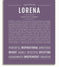 Lorena Personalized Name Meaning Art Prints – Name Stories