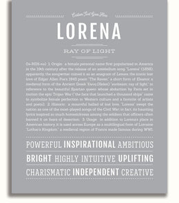 Lorena Personalized Name Meaning Art Prints – Name Stories