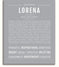 Lorena | Name Art Print – Name Stories