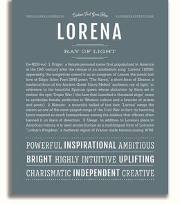 Lorena | Name Art Print – Name Stories