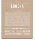 Lorena Personalized Name Meaning Art Prints – Name Stories