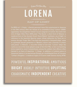 Lorena Personalized Name Meaning Art Prints – Name Stories