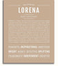 Lorena Personalized Name Meaning Art Prints – Name Stories