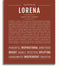 Lorena | Name Art Print – Name Stories
