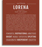 Lorena Personalized Name Meaning Art Prints – Name Stories