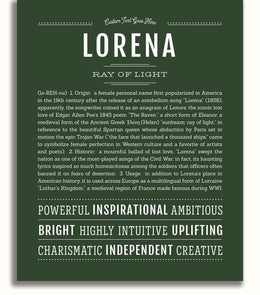 Lorena Personalized Name Meaning Art Prints – Name Stories