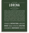 Lorena | Name Art Print – Name Stories