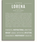 Lorena Personalized Name Meaning Art Prints – Name Stories