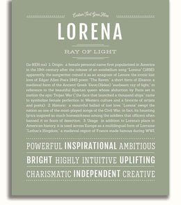 Lorena Personalized Name Meaning Art Prints – Name Stories