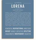 Lorena | Name Art Print – Name Stories