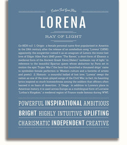 Lorena | Name Art Print – Name Stories