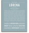 Lorena | Name Art Print – Name Stories